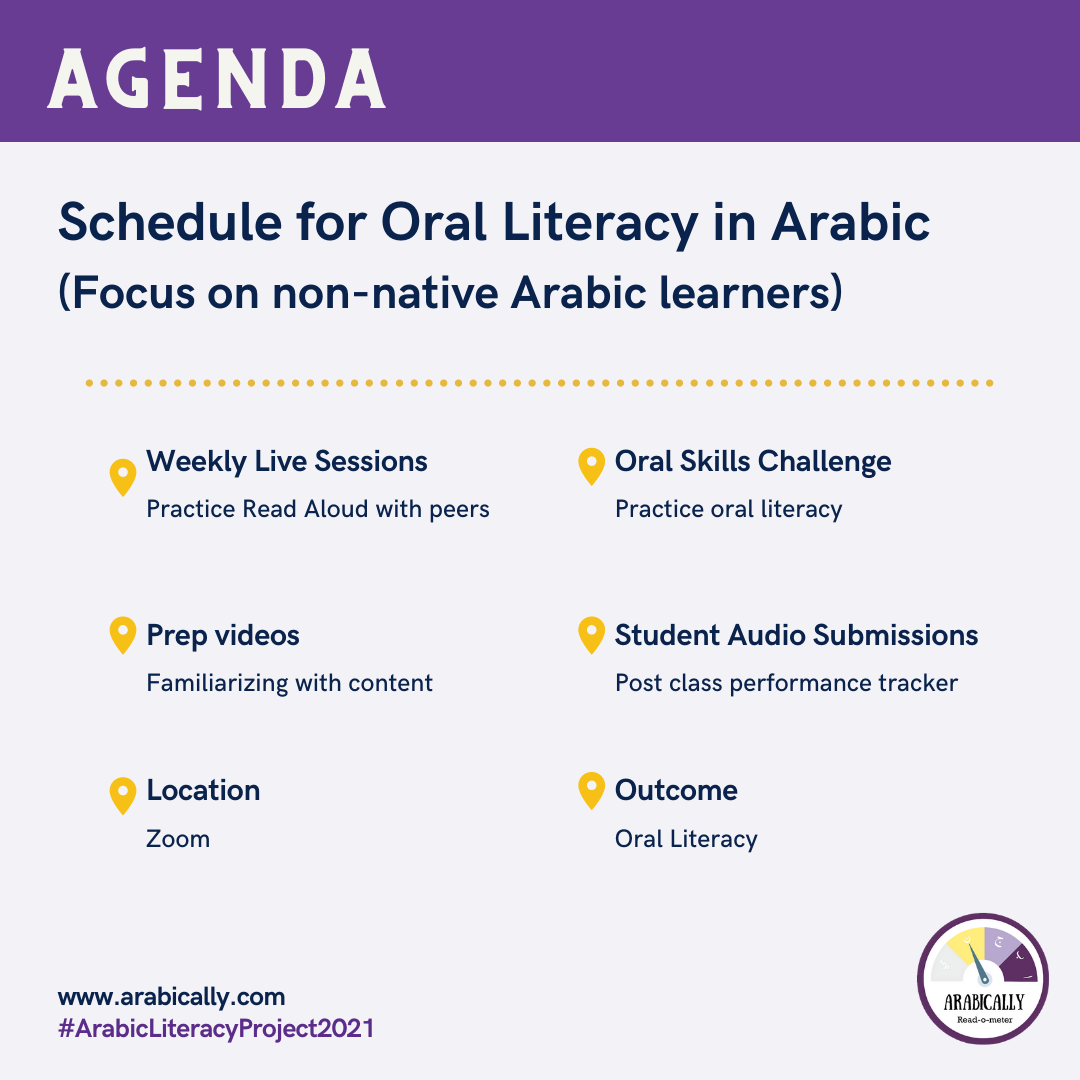 Arabically BookClub - Arabically